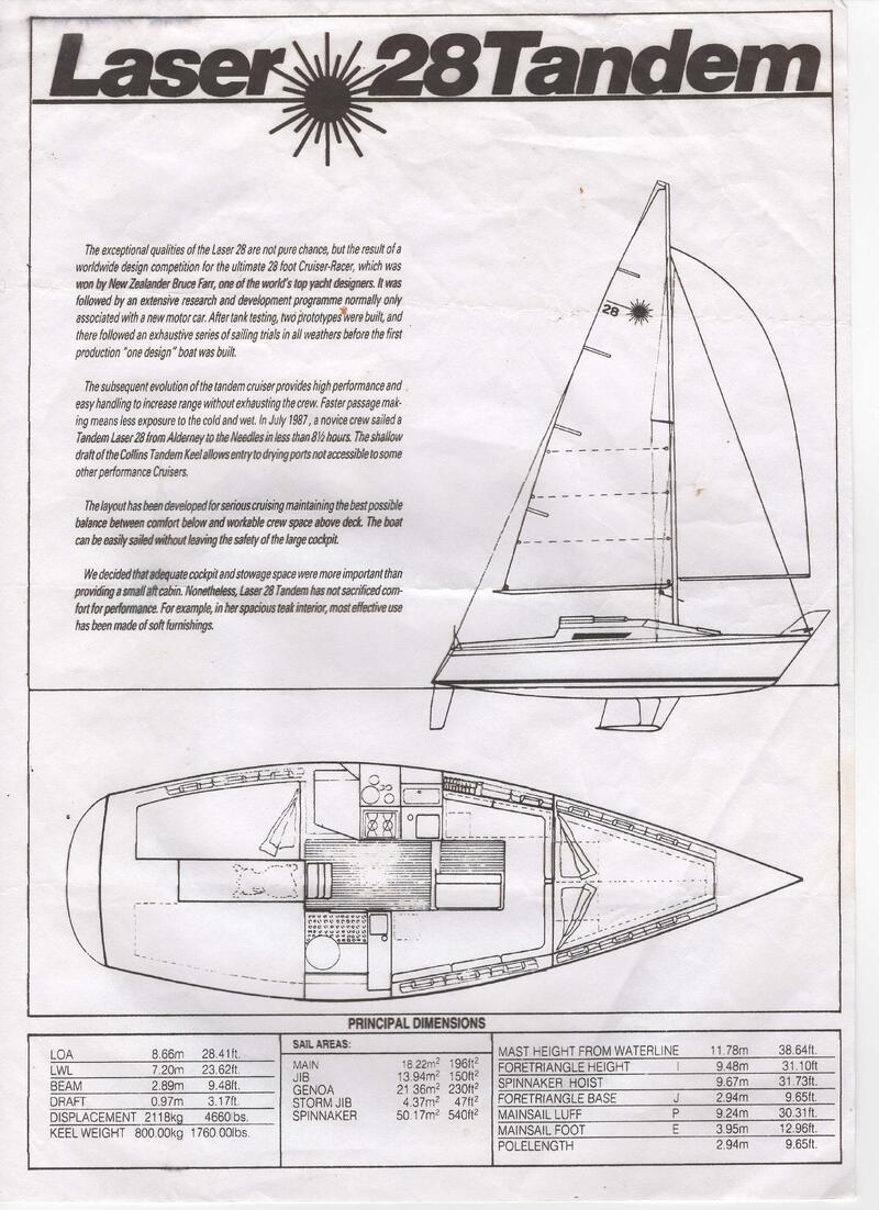 Laser 28 for sale UK, Laser boats for sale, Laser used boat sales ...