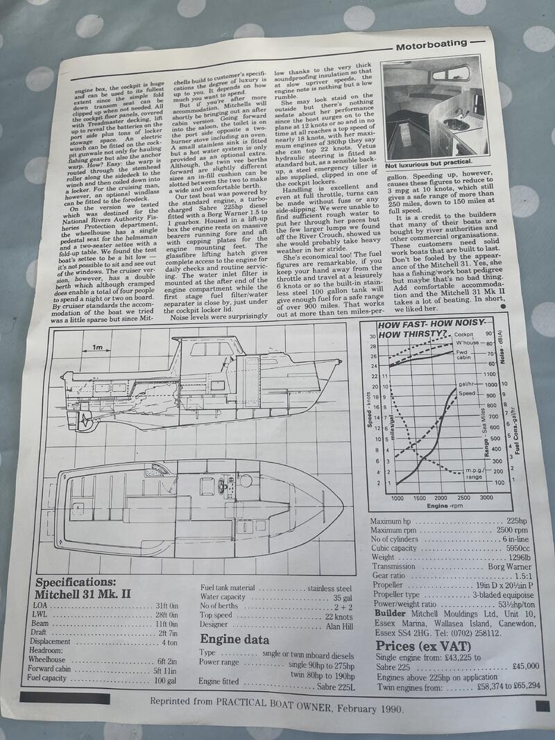 Mitchell 31 for sale UK, Mitchell boats for sale, Mitchell used boat ...