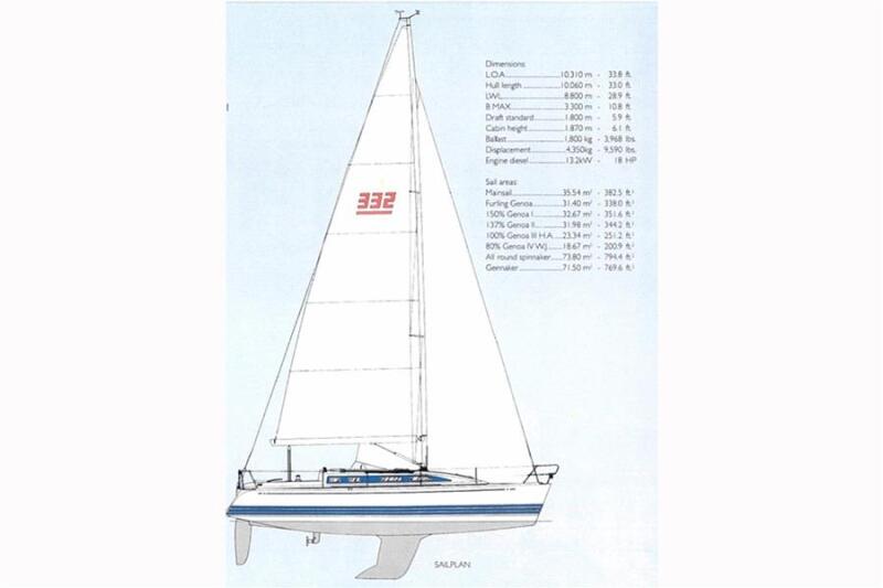 X-Yachts X 332 for sale UK, X-Yachts boats for sale, X-Yachts used boat ...